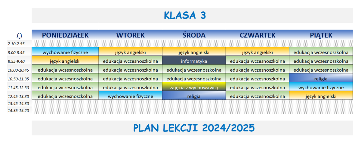 Plan lekcji – Społeczna Szkoła Podstawowa nr 1 w Tarnowie